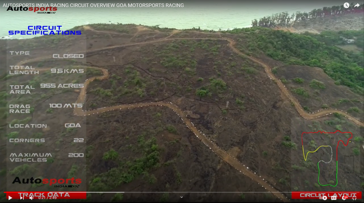 Mega ATV Championship 2025